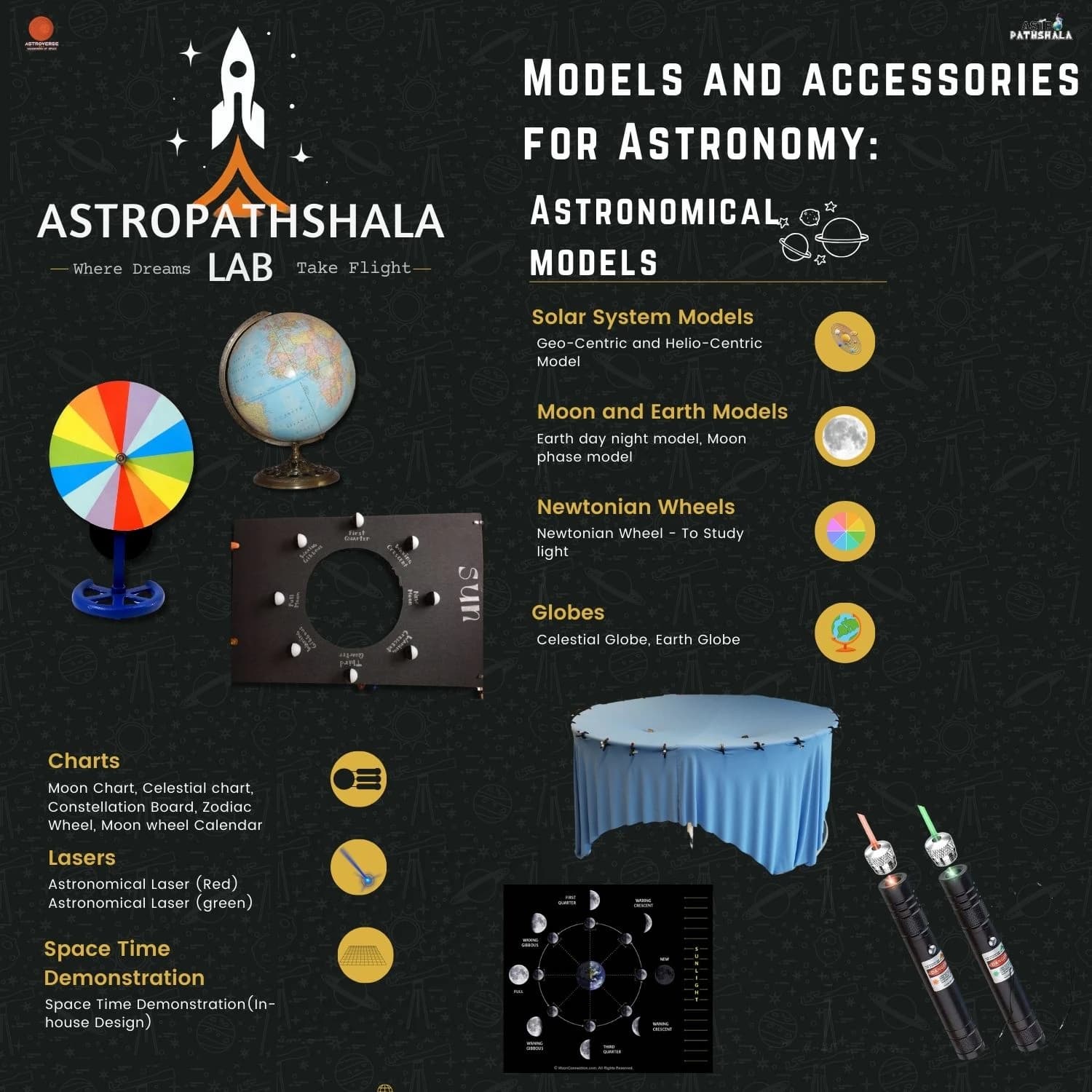 AstroPathshala: A bridge connecting young minds to space education